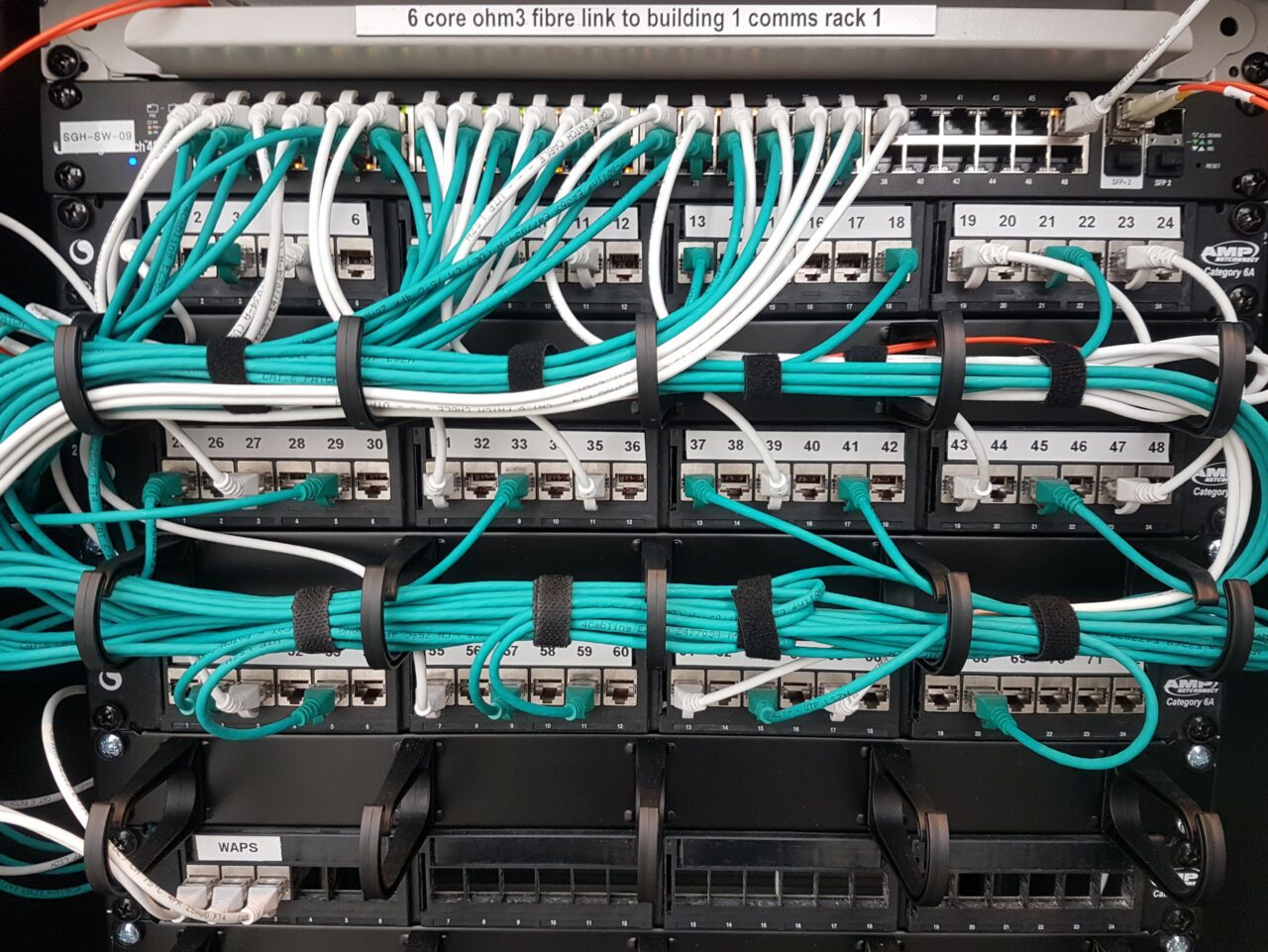 Network Wired Solutions - EnviroConnect