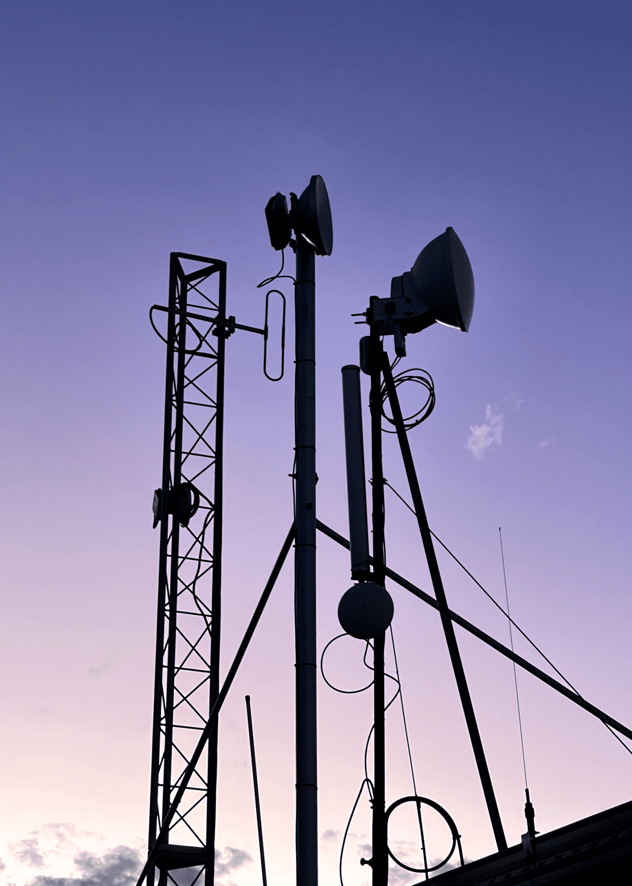 Long Range Communications | EnviroConnect | Remote Networks